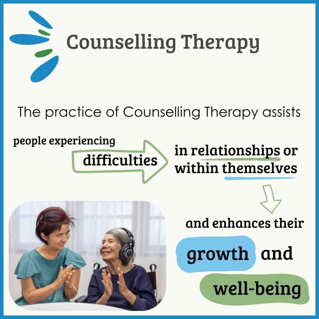 FACTBC – The Federation of Associations for Counselling Therapists in BC